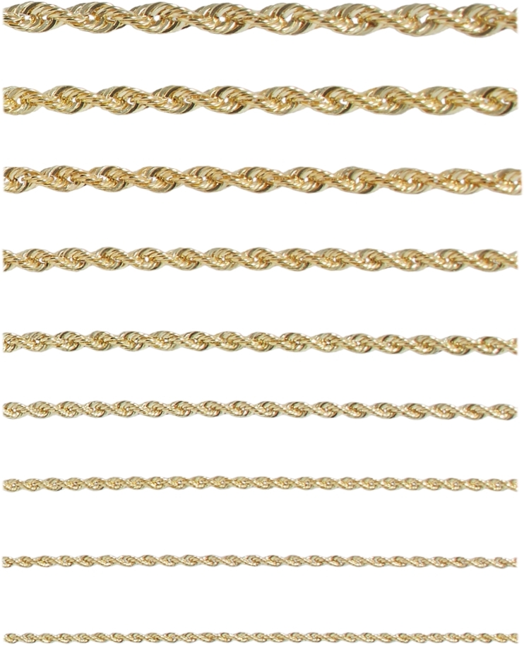 Chain Necklace Length & Material Guide | Banter | Banter