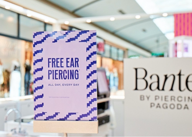 Piercing Overview | Banter